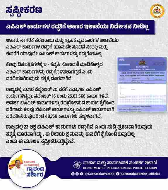APL card cancellation- ರೇಷನ್ ಕಾರ್ಡ್ ರದ್ದತಿ ಕುರಿತು ಆಹಾರ ಇಲಾಖೆಯಿಂದ ಮಹತ್ವದ ...